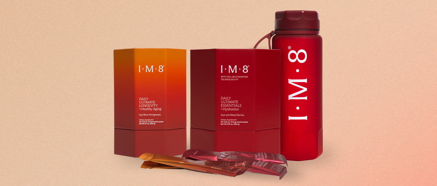 Co-Founded by David Beckham and experts from Mayo Clinic and NASA – IM8 ...