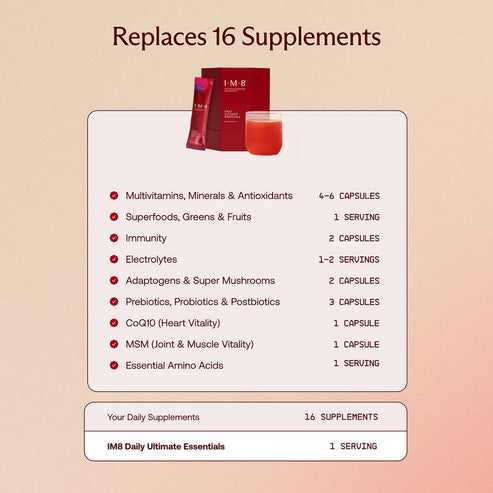 IM8 Daily Ultimate Essentials: 90 Nutrients in One Delicious Drink ...