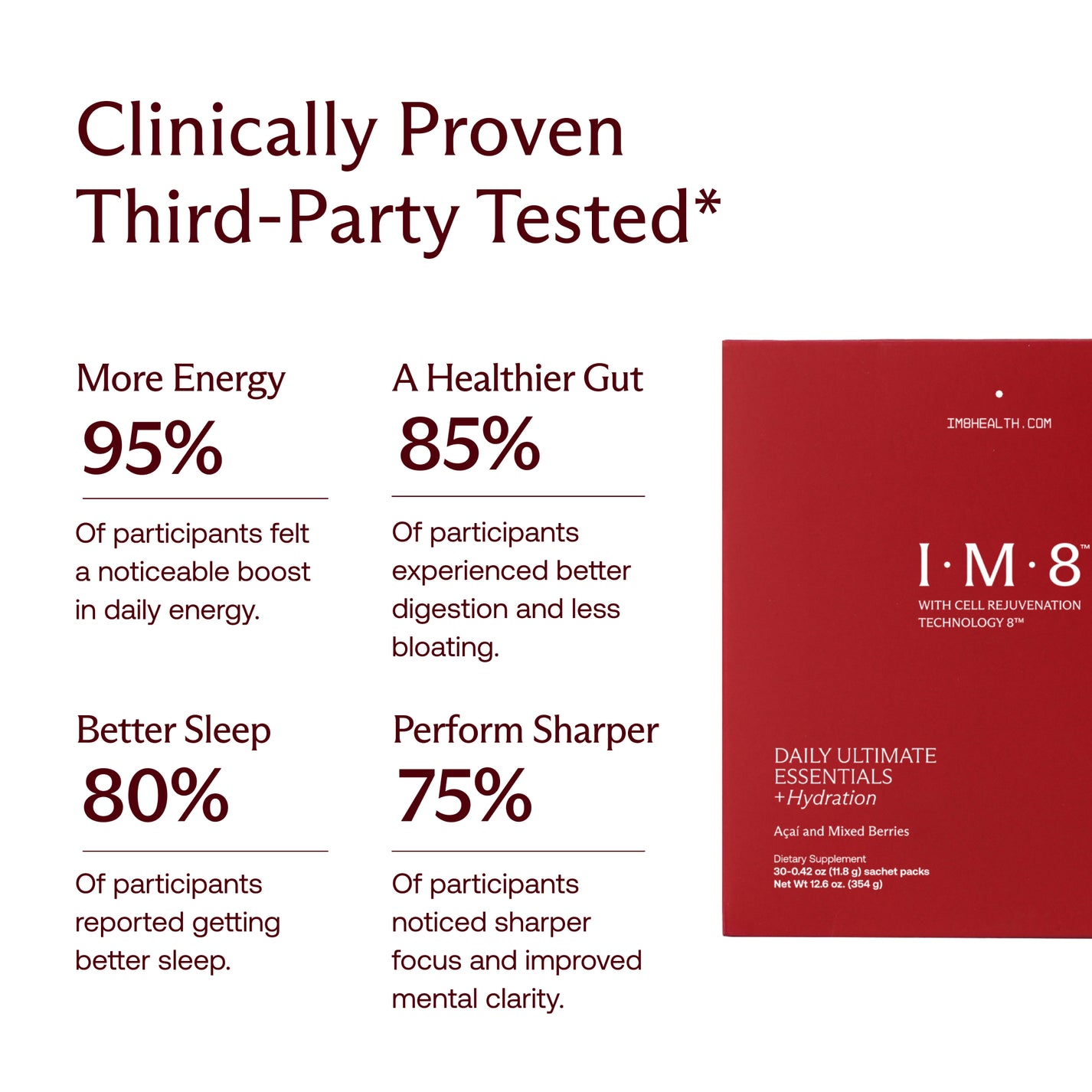 IM8 Daily Ultimate Essentials: 92 Nutrients in One Delicious Drink ...